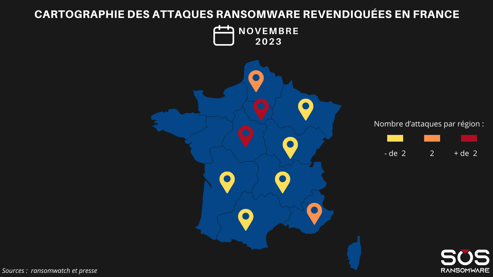 Ransomware statistics in France - November 2023